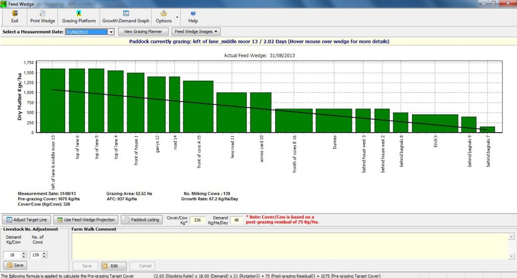 Grass Management | Grass Software | Kingswood Computing